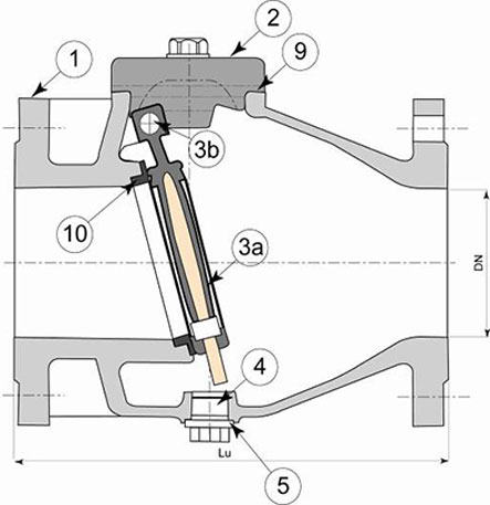 Check valves | Saint-Gobain PAM International
