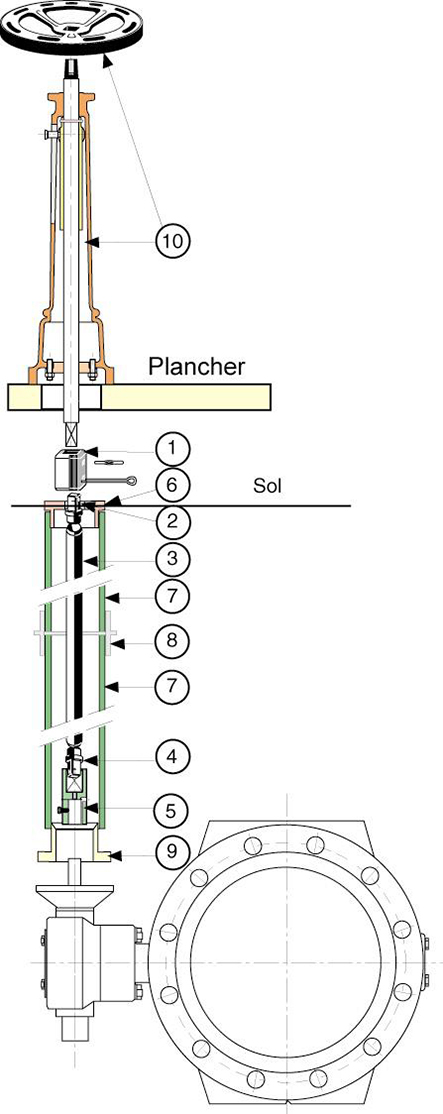Butterfly valves buried - Operating with handwheel | Saint-Gobain PAM ...