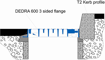 Installation of the DEDRA 600 Flat Grating D400 class | Saint-Gobain ...