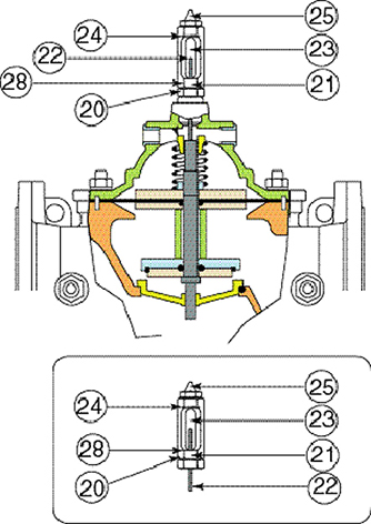 Kit Basic valve – Position indicator system | Saint-Gobain PAM ...