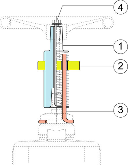 Manual position indicator | Saint-Gobain PAM International