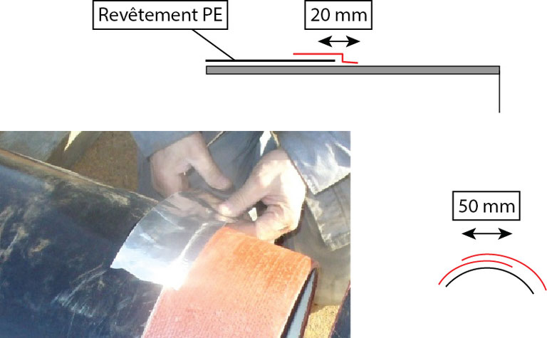 Assembly of the aluminium sleeve on TT pipes | Saint-Gobain PAM ...